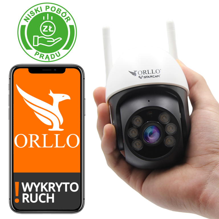 Najlepsze kamery IP - ranking 2022 / 2023